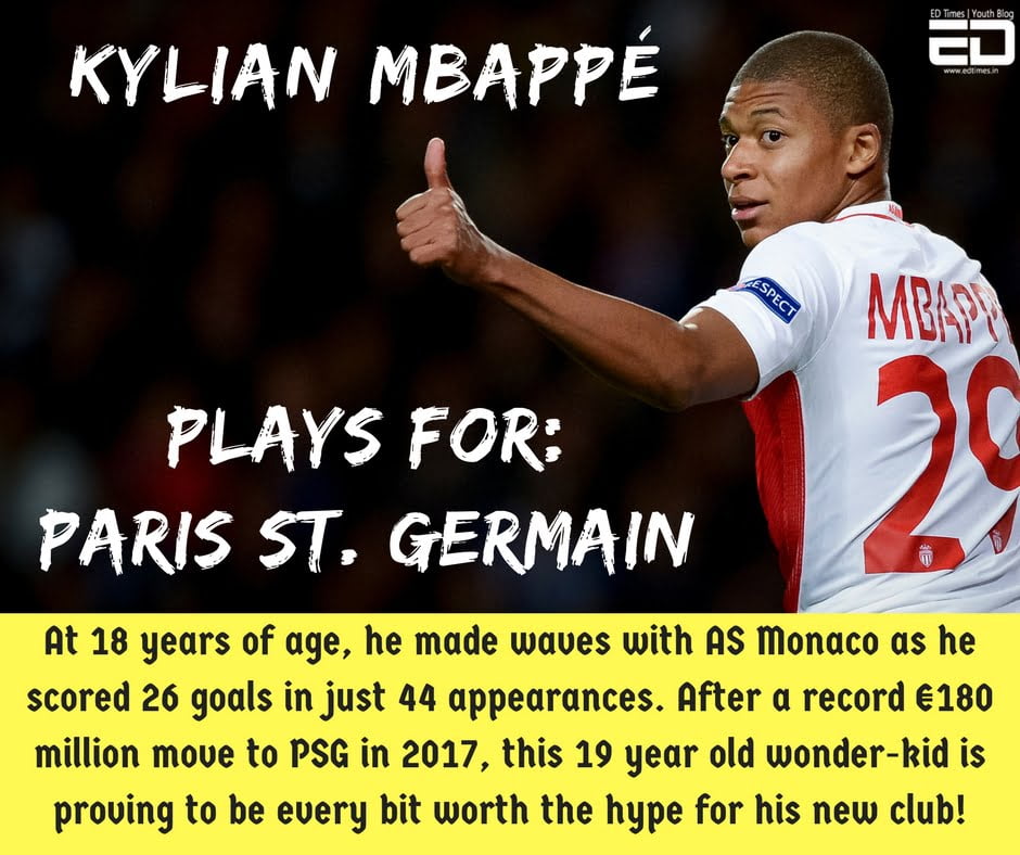 Ranking The Top 7 Best Young Football Players Of 2017 Worldwide