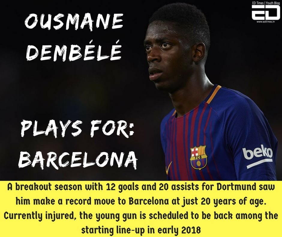 Ranking The Top 7 Best Young Football Players Of 2017 Worldwide