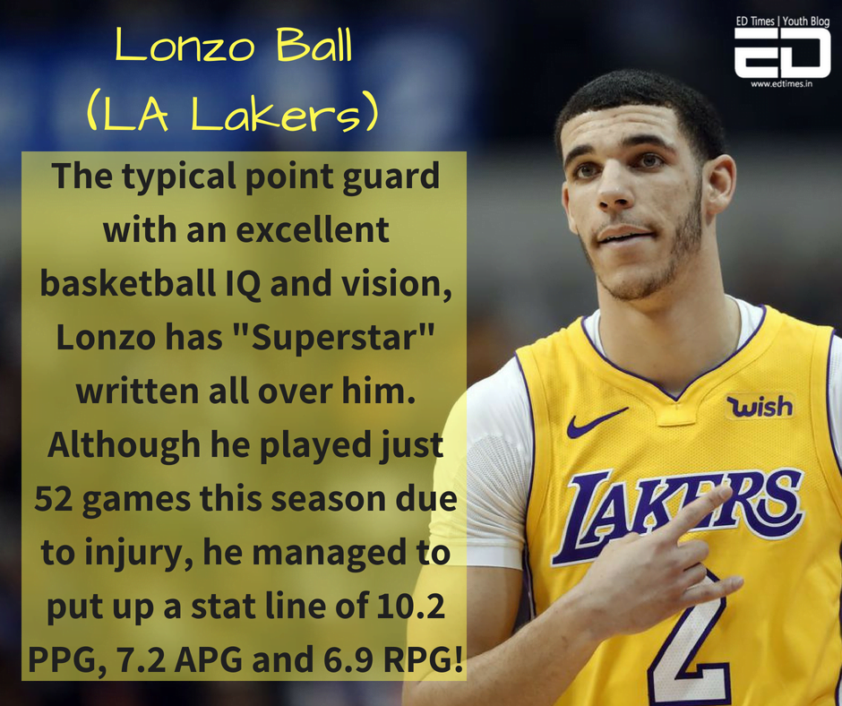 In Pictures: The Top 5 Best NBA Rookies From The 2017-18 Season