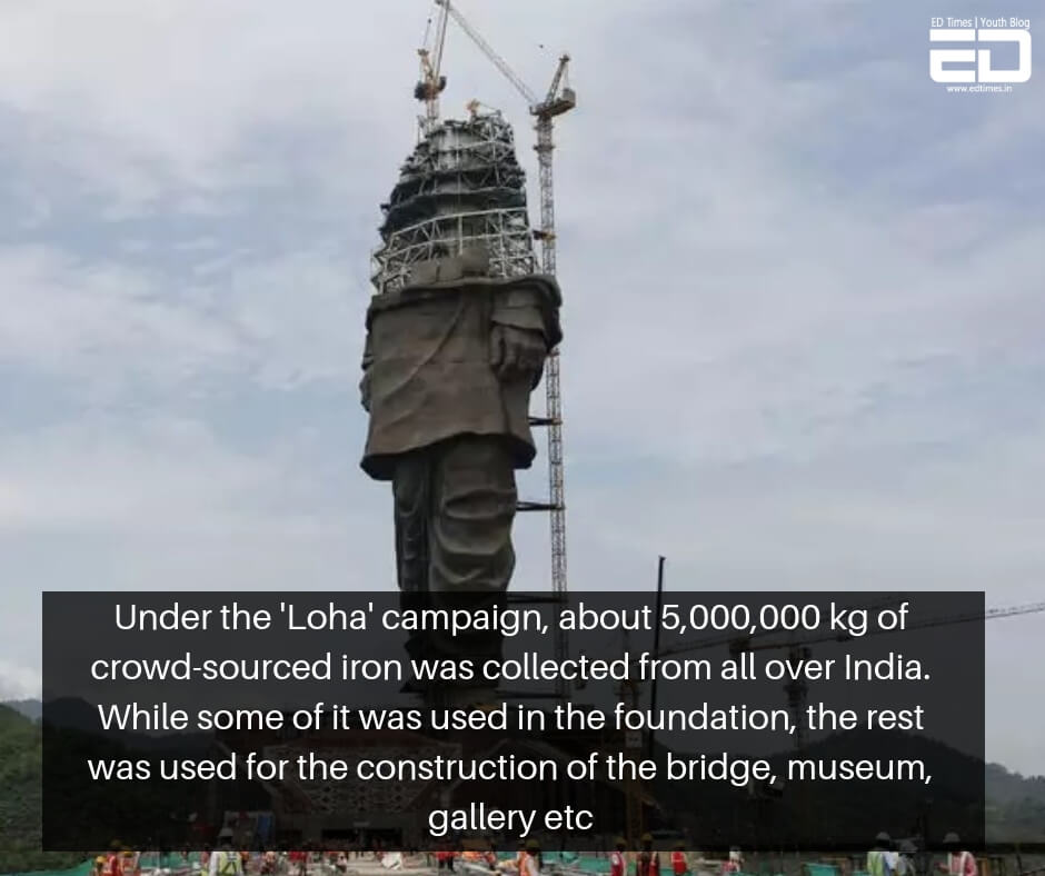 In Pics: Crazy, Mind-Blowing Facts About India's Statue Of Unity: The ...
