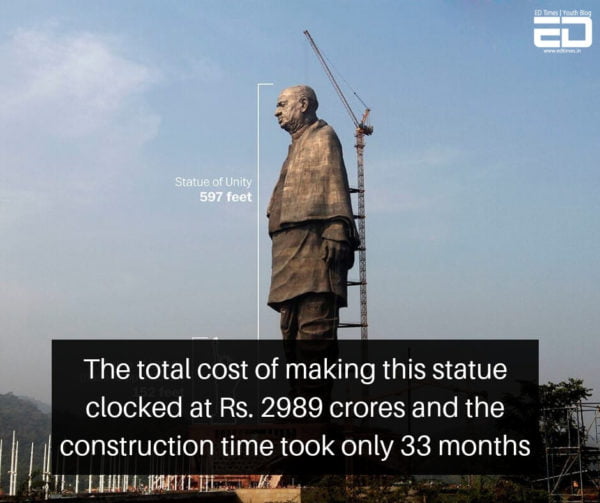 In Pics: Crazy, Mind-Blowing Facts About India's Statue Of Unity: The ...
