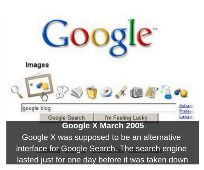 In Pics: Google Services Which Google Wants You To Forget Existed