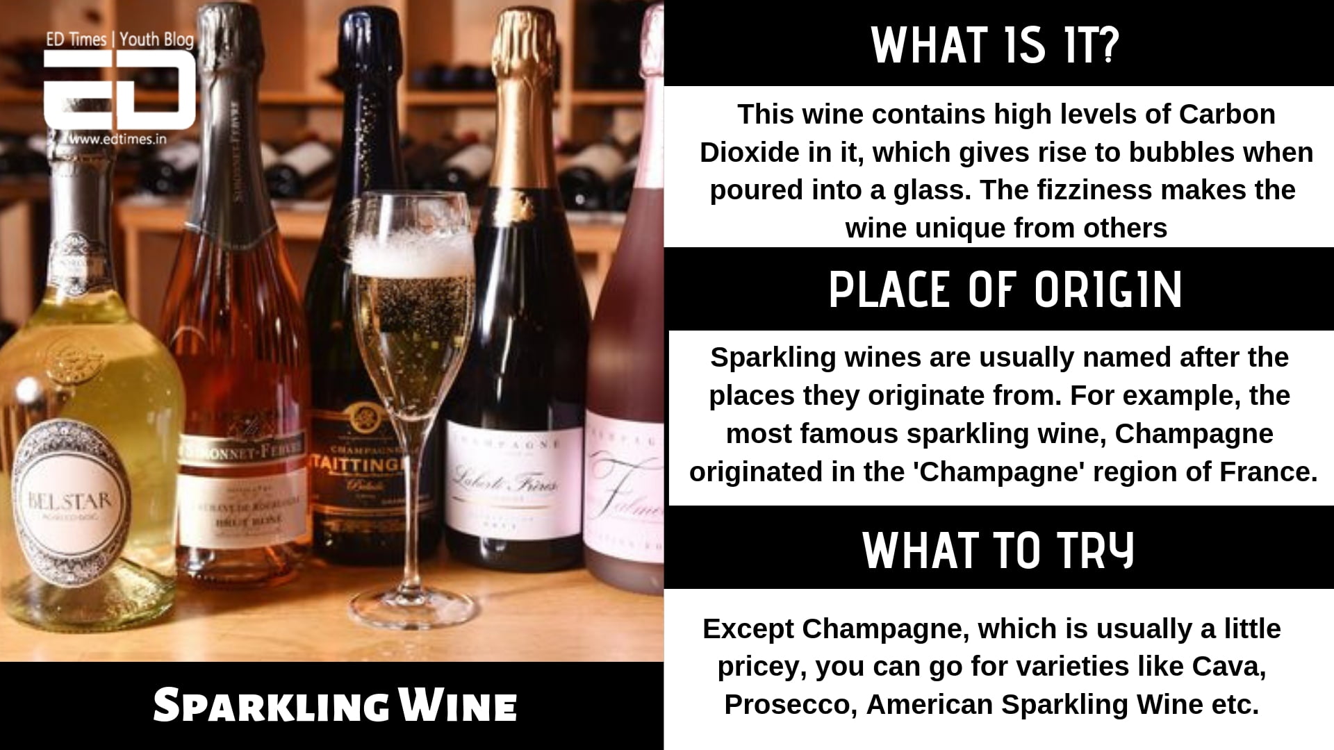 In Pics: Decoding Wine For Dummies - All You Need To Know About The ...