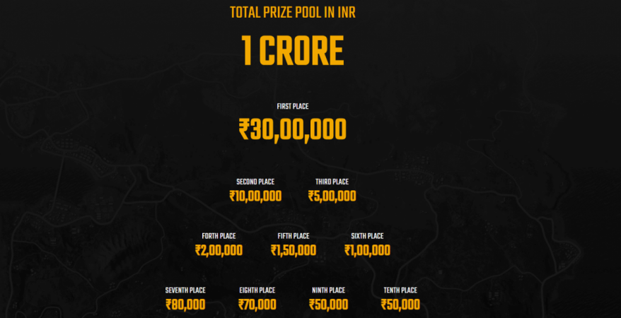 PUBG Mobile India Series 2019: Know All About The Cash Prize ...