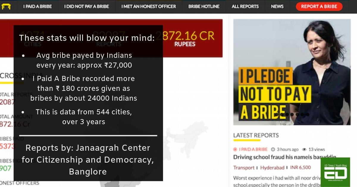 In Pics: Here's Why Corruption In Traffic Police Is Also The Public's ...