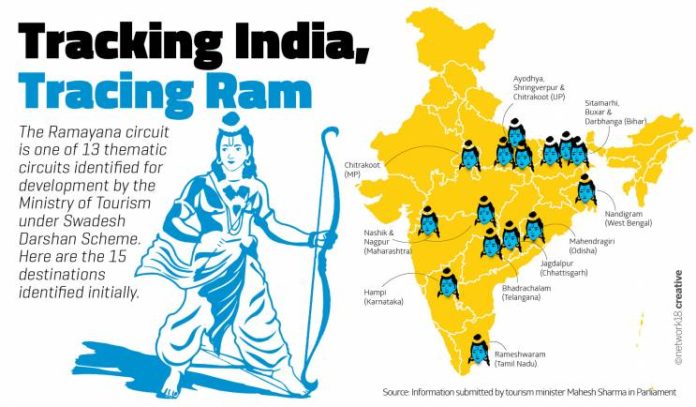 Indian Railways Plan On Having ‘Ram Mandir On Wheels’ By Introducing ...