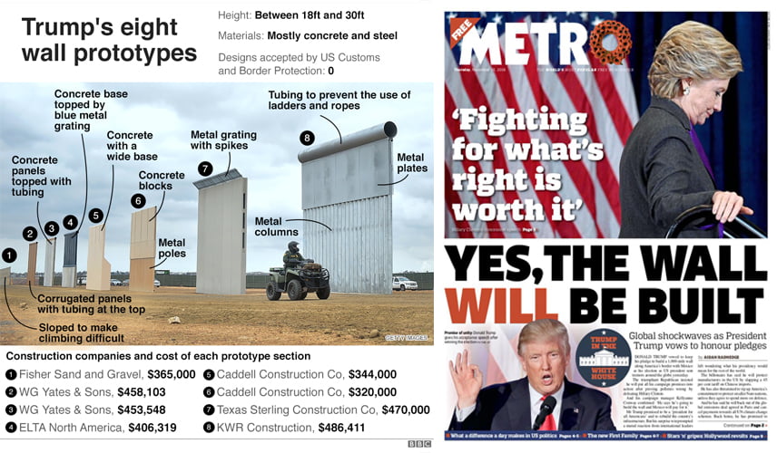 Latest Newspaper Headlines Feel Like We're In A 'Post-Apocalyptic World ...