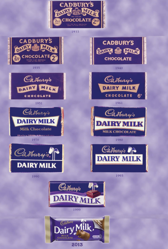 Why Nestle And Cadbury Fought In The Court Over The Colour Purple And ...