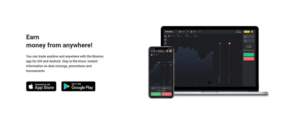 What is Binomo and how to use it?