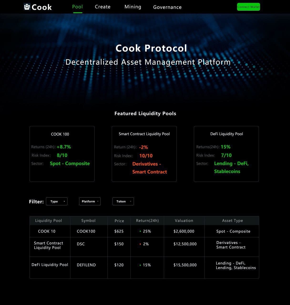 Cook Protocol Poised to Revolutionize Decentralized Finance
