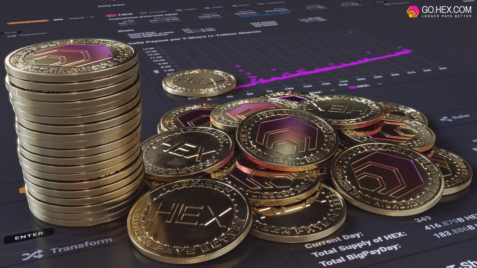 Outperforming Every Asset in 2020, HEX Announces $1.5 Billion Big Pay ...