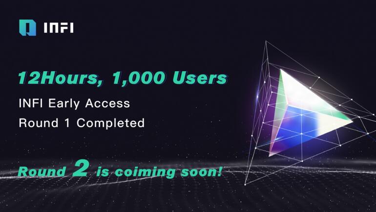INFI Early Access Results: 12 Hours, 1,000 Users