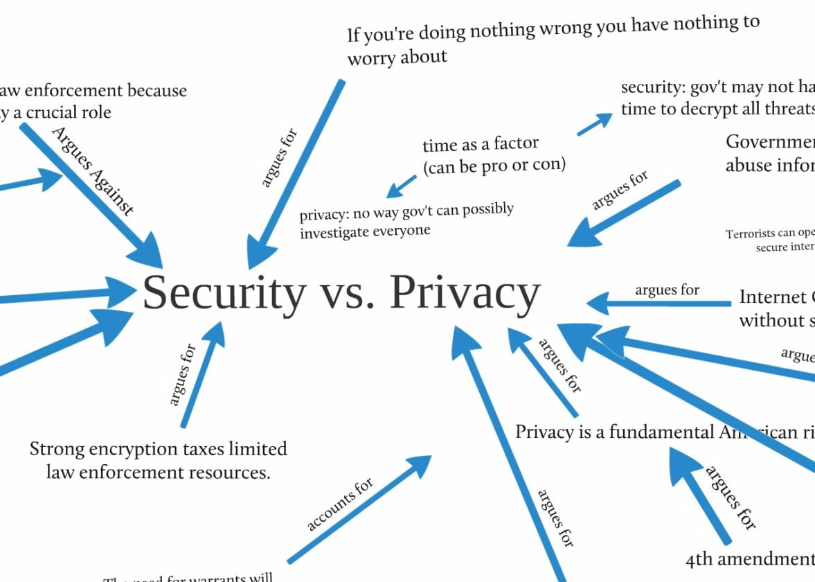 FlippED: What Is More Important? National Security Or Privacy