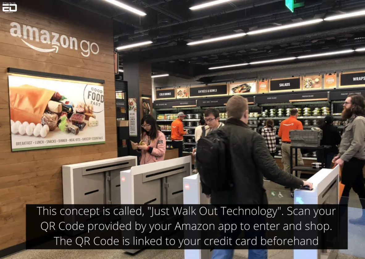 In Pics: These Departmental Stores Are 100% Unmanned, You Can Just Walk ...