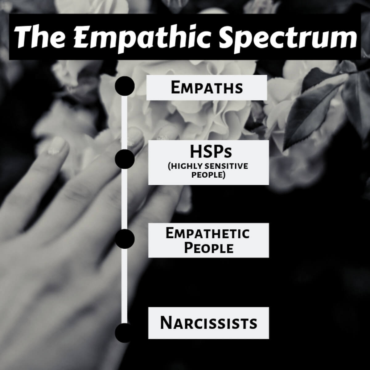 Here’s Why Empaths And Narcissists Are Attracted To Each Other