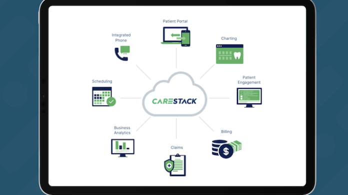 CareStack, A Tier 2 City Based Dental Software Startup, Raises $22.5 ...