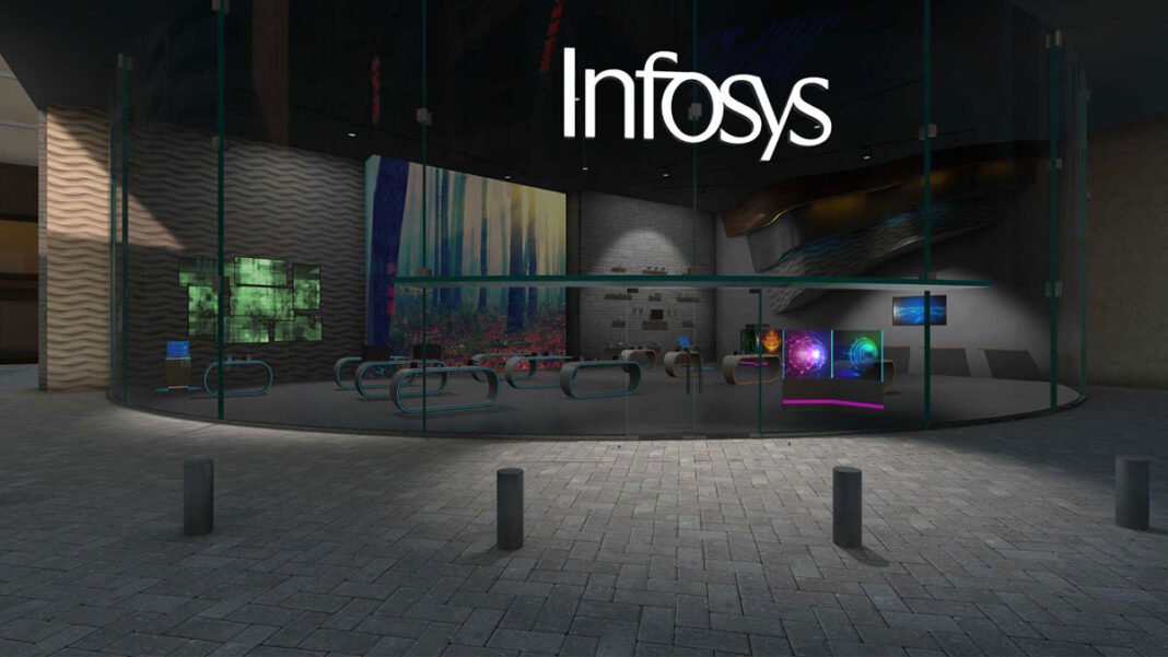 From 250$ Capital To Wimbledon Partner Today, The Story Of Infosys Is ...