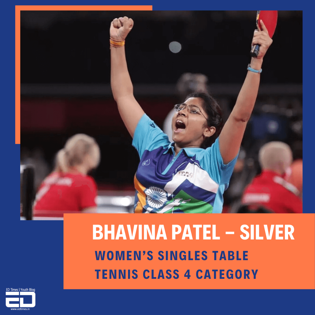 In Pics: 19 Indian Athletes Who Made Us Proud At The Tokyo 2020 Paralympics