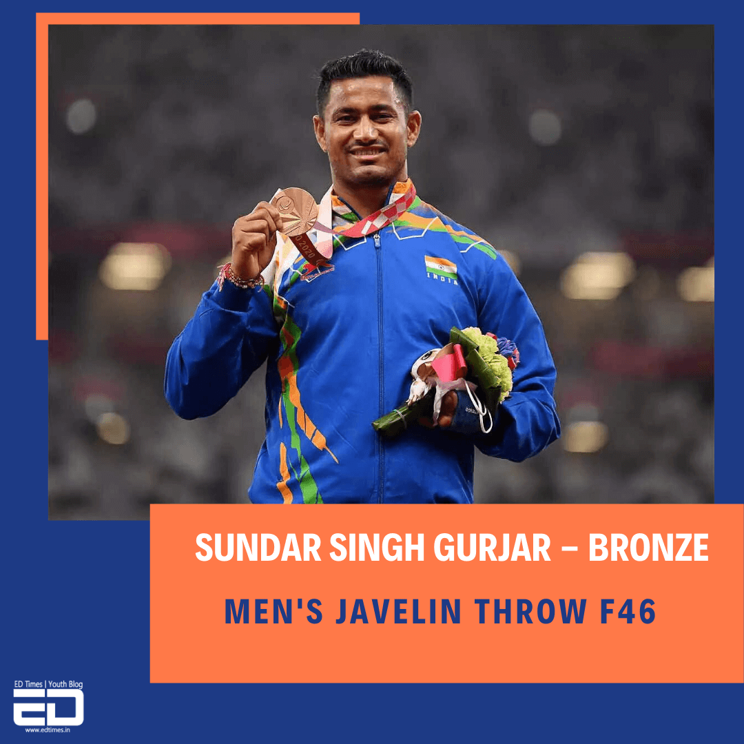 In Pics: 19 Indian Athletes Who Made Us Proud At The Tokyo 2020 Paralympics