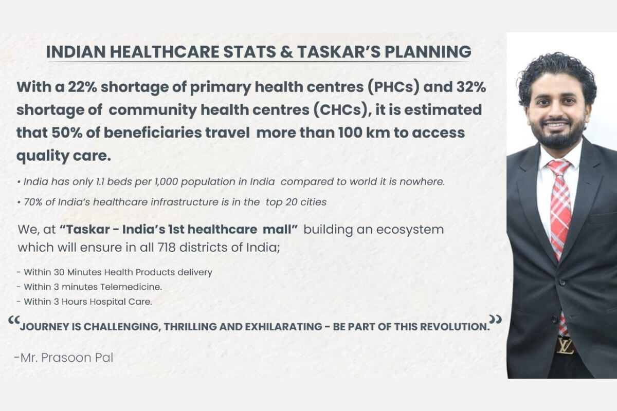 Building Taskar Ecosystem in Healthcare the Way Apple and Google built ...
