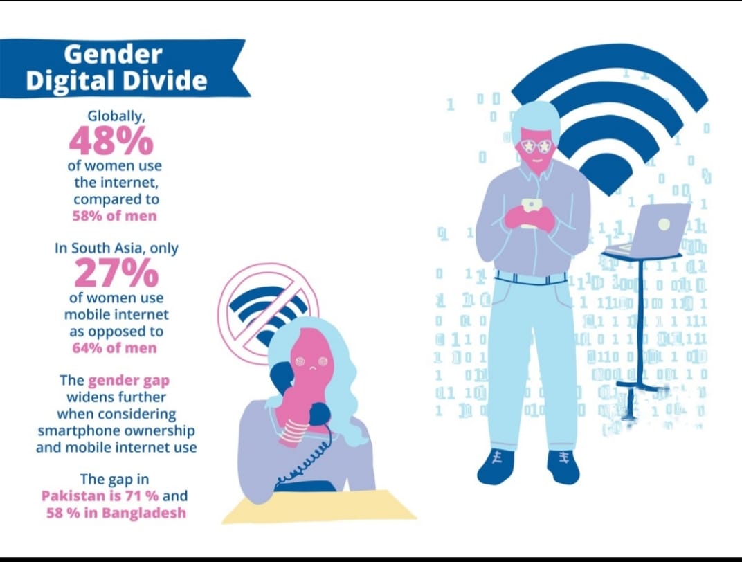 ResearchED: How Technology Can Be Useful To Overcome The Gender Gap ...