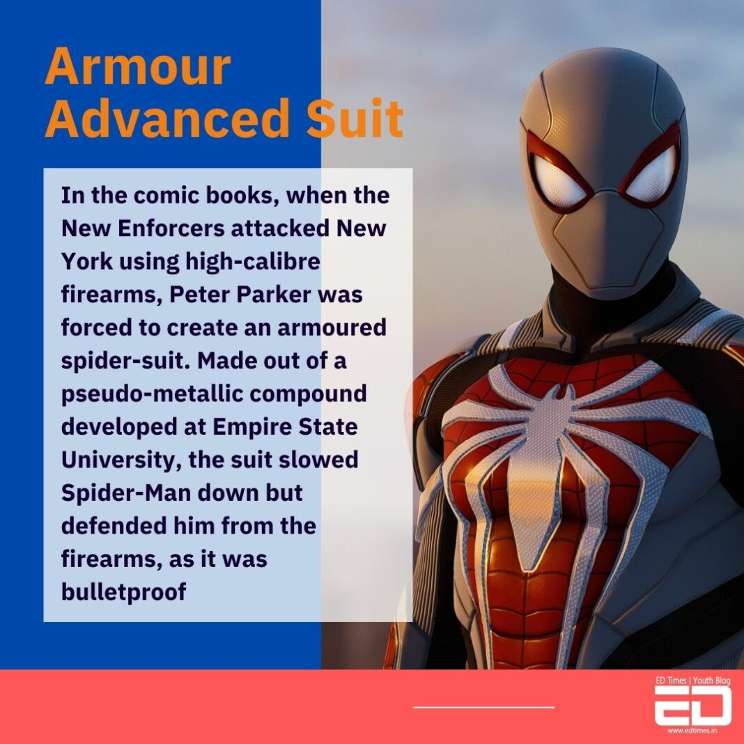 In Pics: Spider-Man Suits That Will Leave You Gawking At The Screen