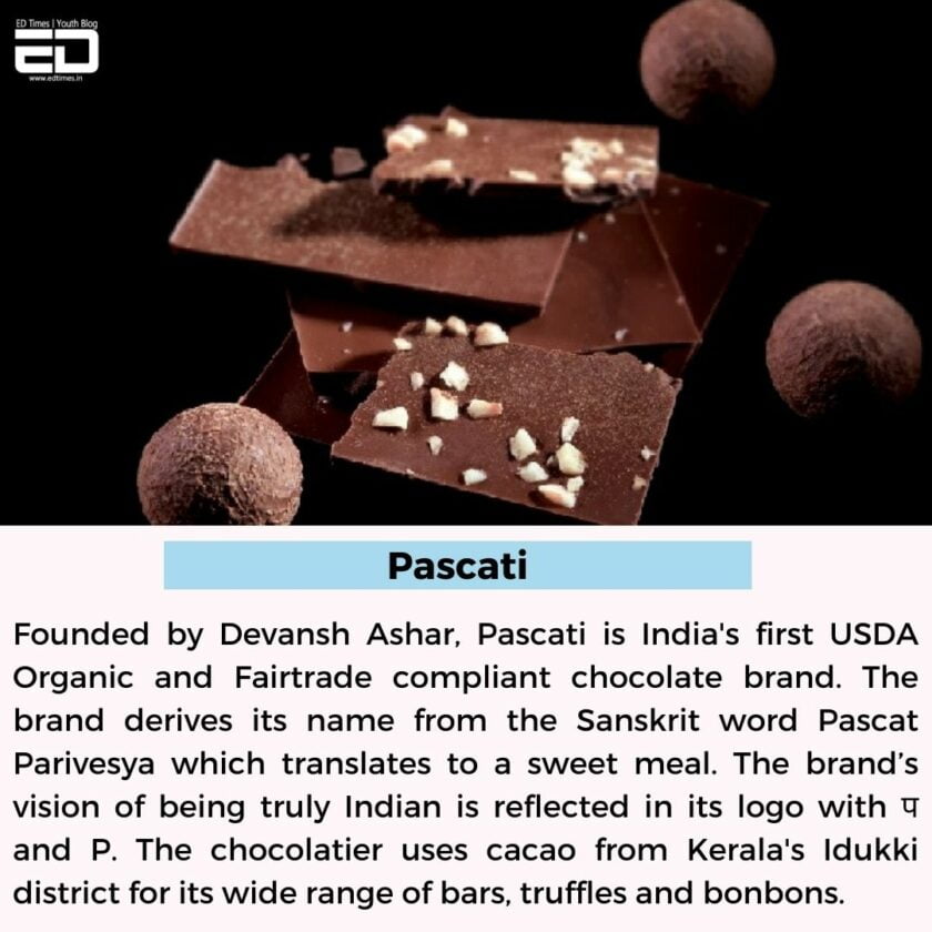 In Pics: 5 Artisanal Indian Food Brands That Are Loved Globally