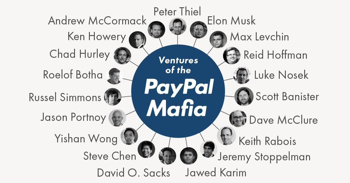 What Is The Paypal Mafia And How It Controls The Content We Consume On ...