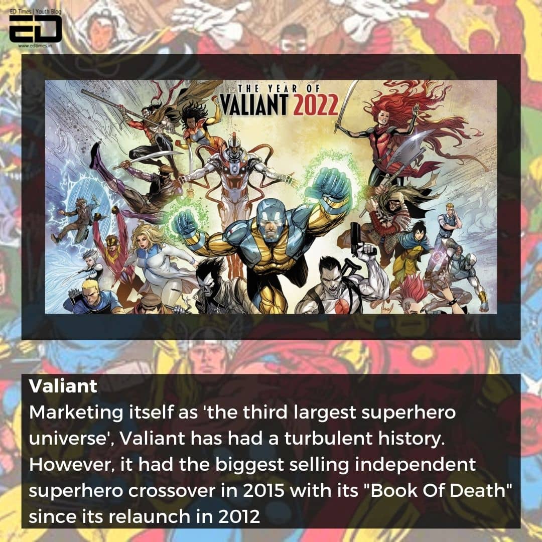 In Pics: 7 Great Superhero Universes That Are Not DC/Marvel
