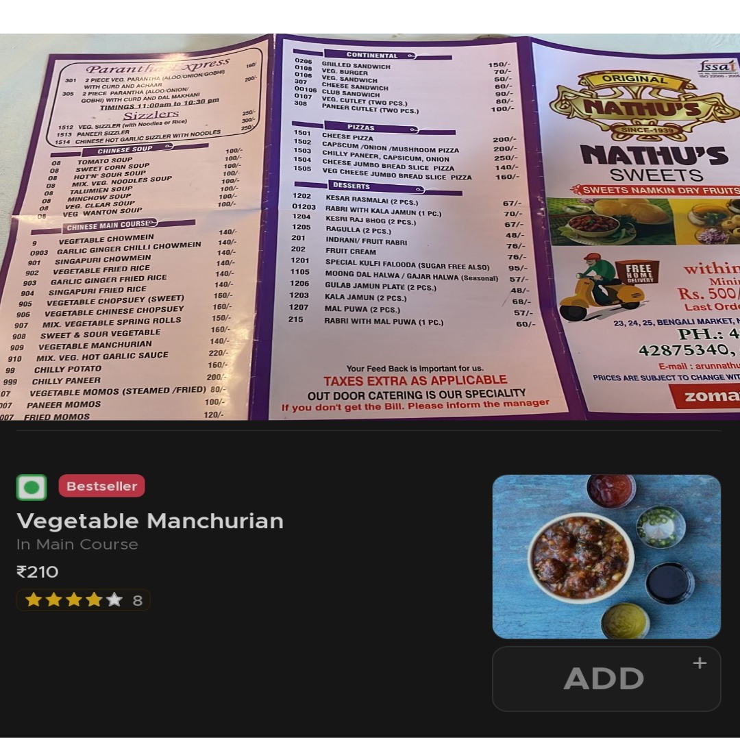 Zomato Sells Food For Much More Than The Restaurant Price: Know Your ...