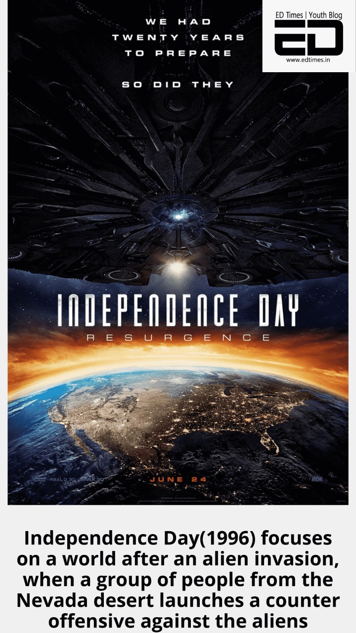 In Pics: 5 Movies That Have Prophesied The End Of The World