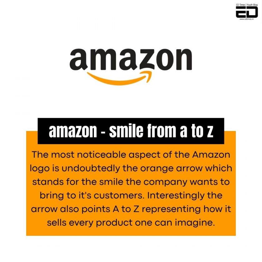 In Pics: Discover The Hidden Messages Behind These 5 Famous Logos