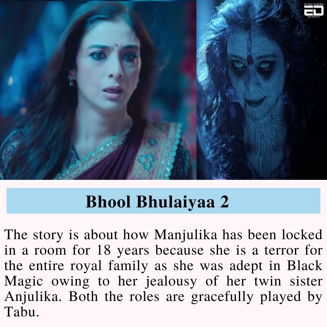 In Pics: The Curious Case Of Twins In Indian Horror Cinema