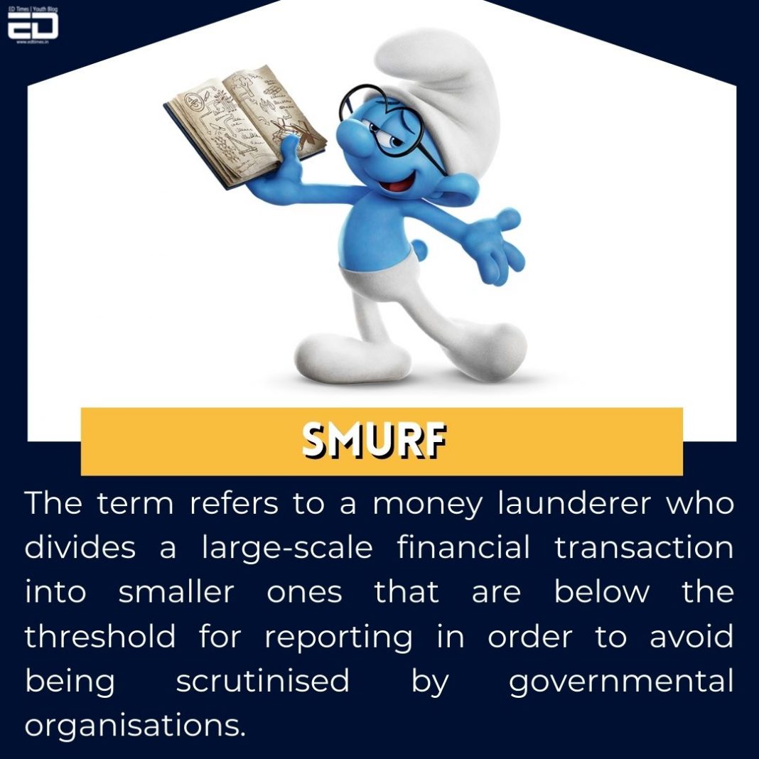 In Pics: Weird Financial Terms And Buzzwords We Bet You Didn't Know