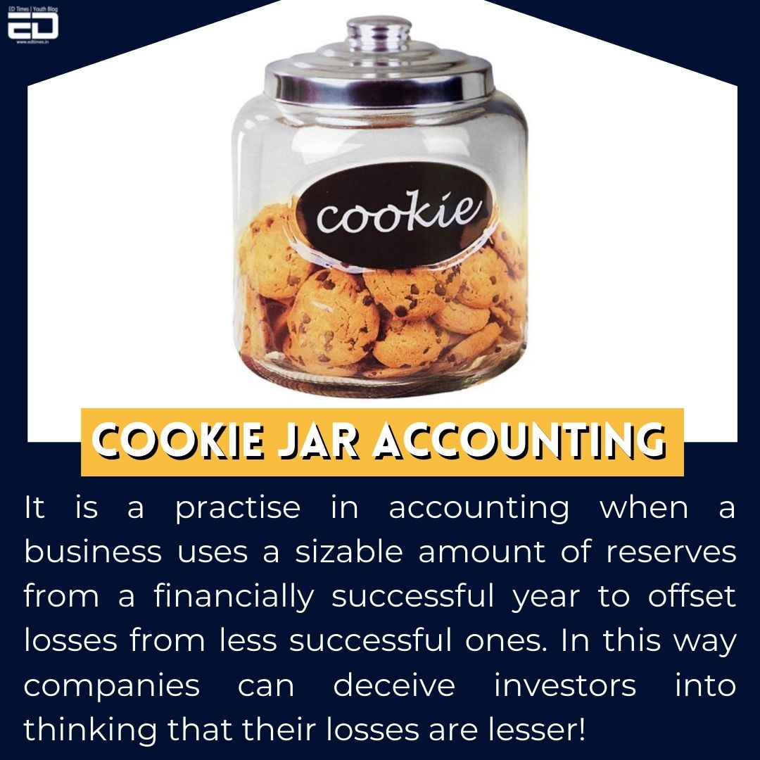 In Pics: Weird Financial Terms And Buzzwords We Bet You Didn't Know