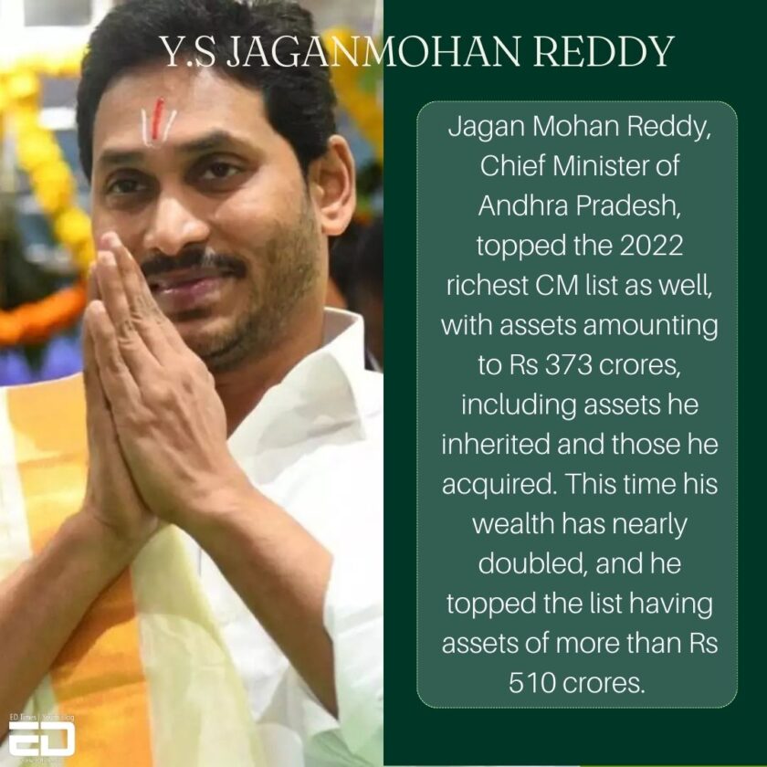 In Pics: 5 Richest Chief Ministers Of India