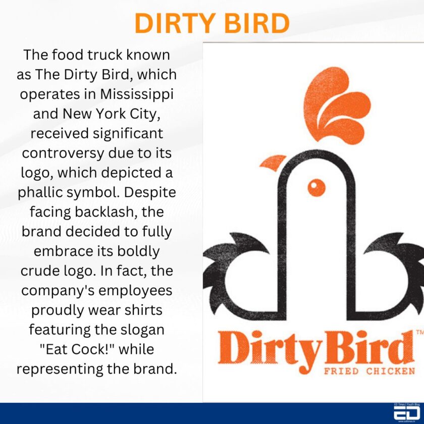 In Pics: Double Meaning Logos Across The World