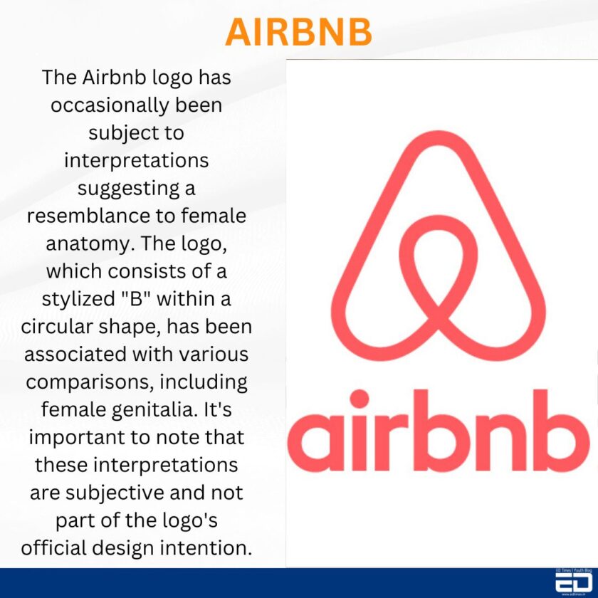 In Pics: Double Meaning Logos Across The World