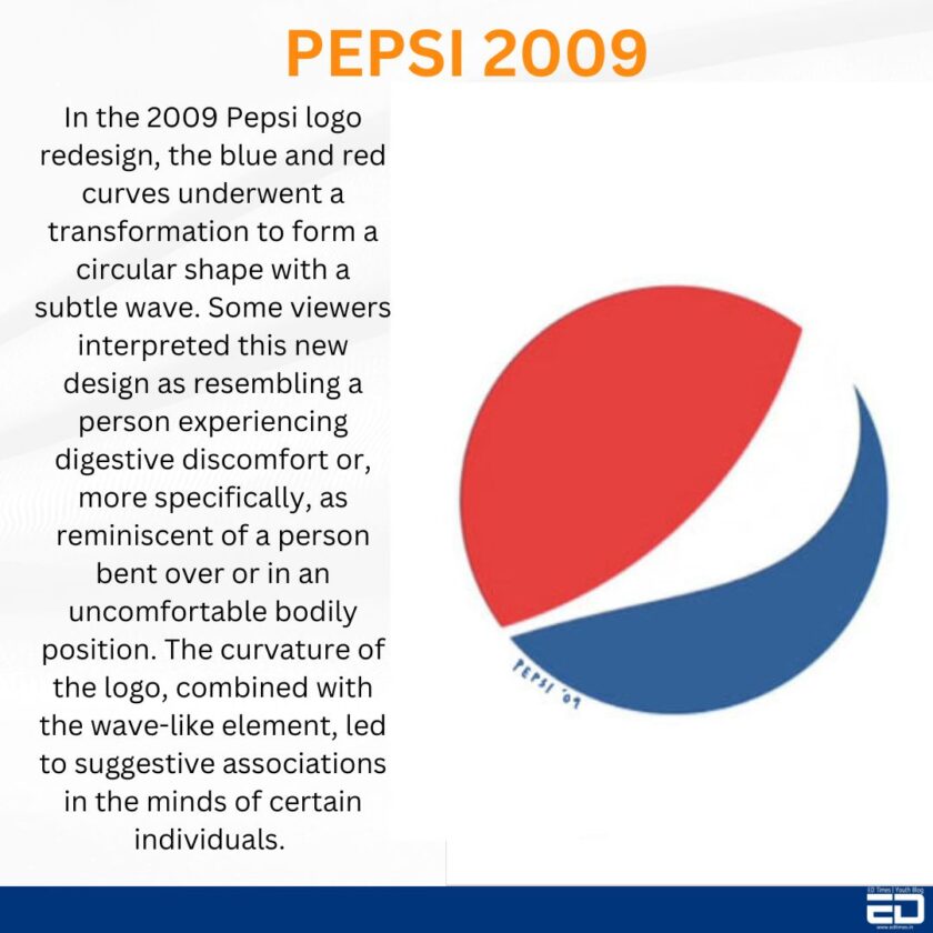 In Pics: Double Meaning Logos Across The World