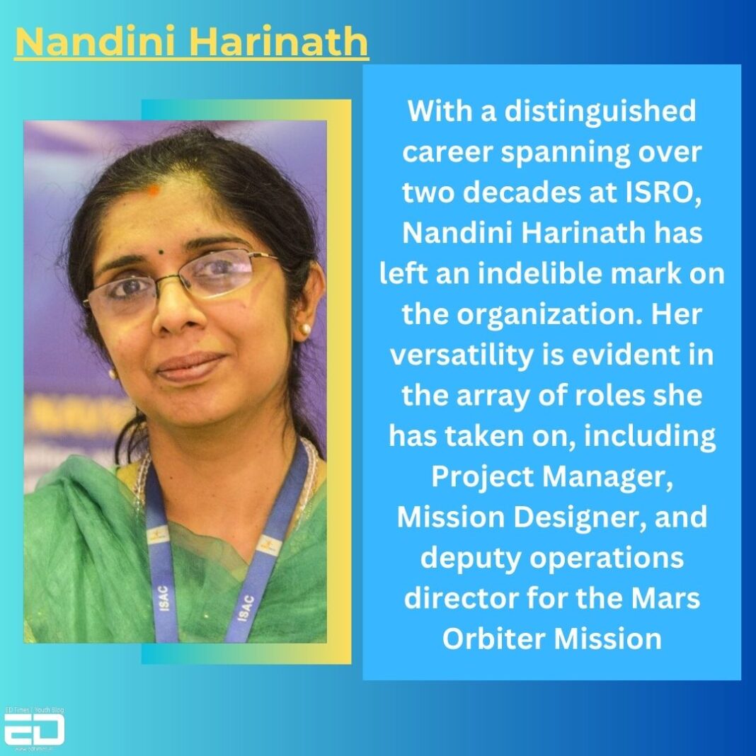In Pics: Women Scientists Behind Chandrayaan 3’s Success