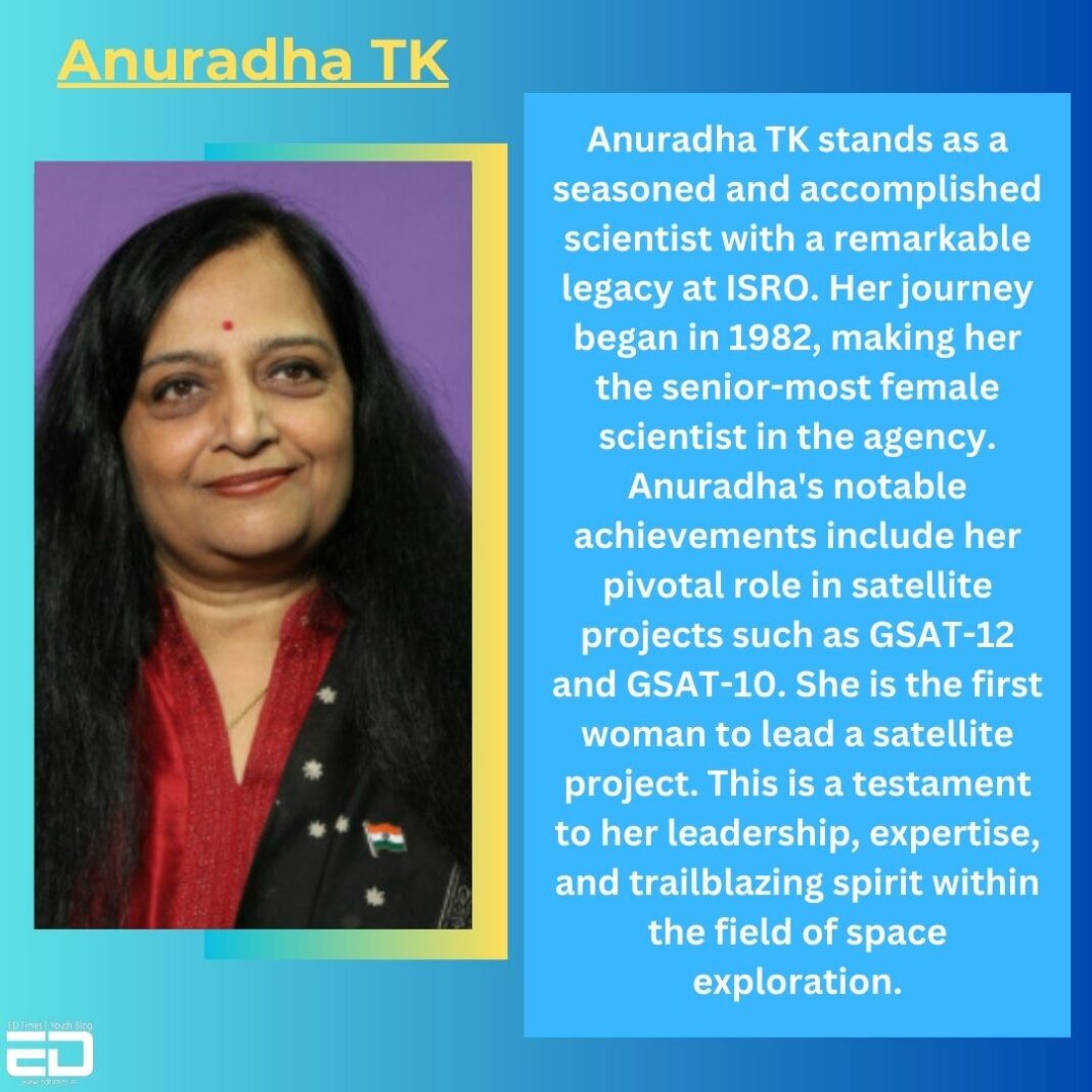 In Pics: Women Scientists Behind Chandrayaan 3’s Success