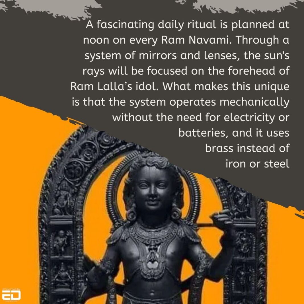 In Pics: 7 Crazy Facts About Ayodhya's Ram Mandir