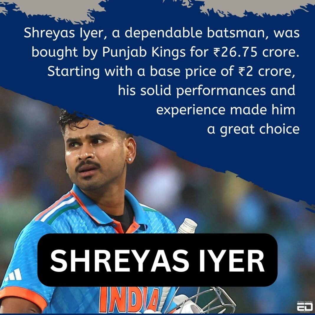 In Pics: 5 Highest Sold Indian Players In IPL Auction 2025