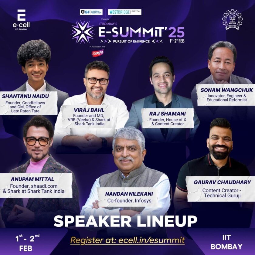 IIT Bombay's E-Summit‘25 Aims To Give Budding Startup Founders A One-Of ...