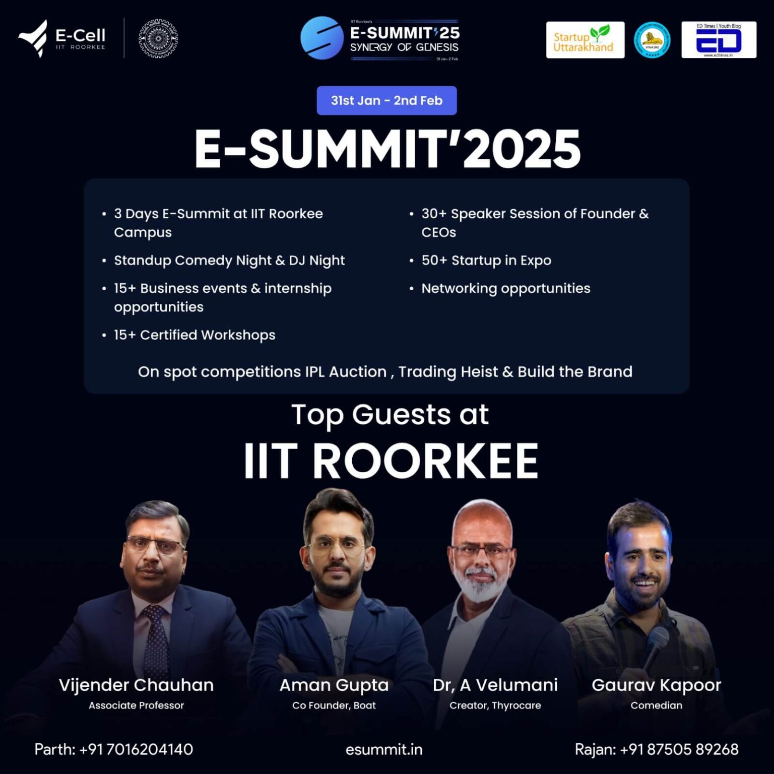 Experience The Ultimate Celebration Of Innovation At IIT Roorkee's E ...