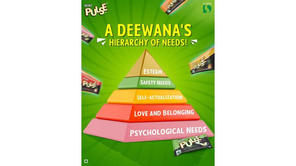 Top 10 candy in India: Best Toffee Candy- Pulse Candy