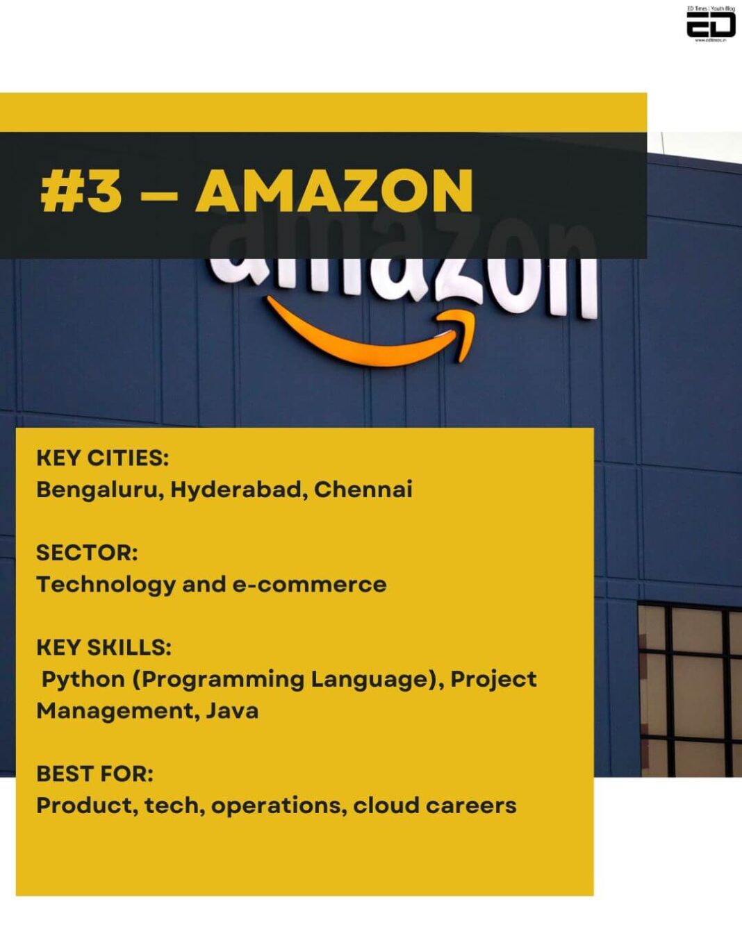 Top 25 Companies To Work For In India: LinkedIn's List For 2026